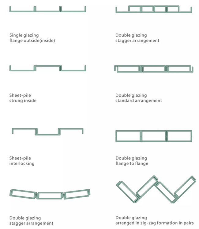 China U Channel Profile Glass For Glass Facade System Suppliers ...